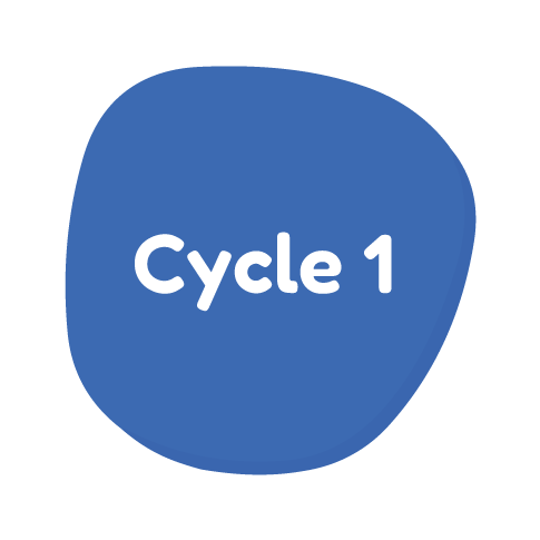 Cycle 1 : Ressources pédagogiques – Les éditions Sésames